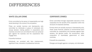 CORPORATE CRIMES AND BANK FRAUD crimes.pptx