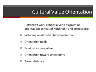 Corporate Culture and Cultural Value Orientation | PPT