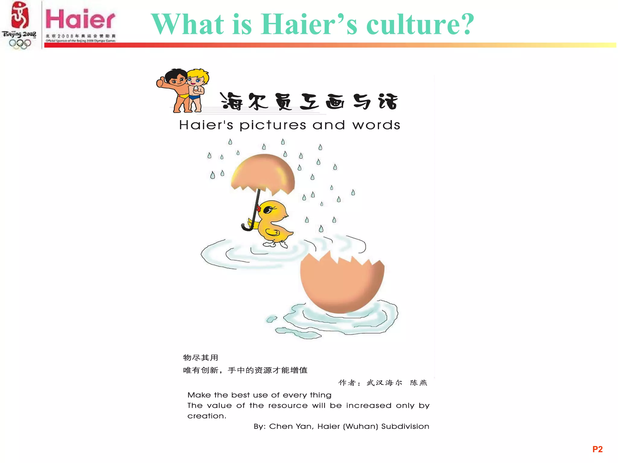 Corporate Culture Of Haier | PPT