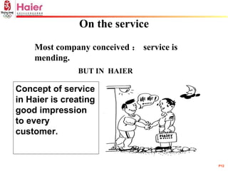 Corporate Culture Of Haier | PPT