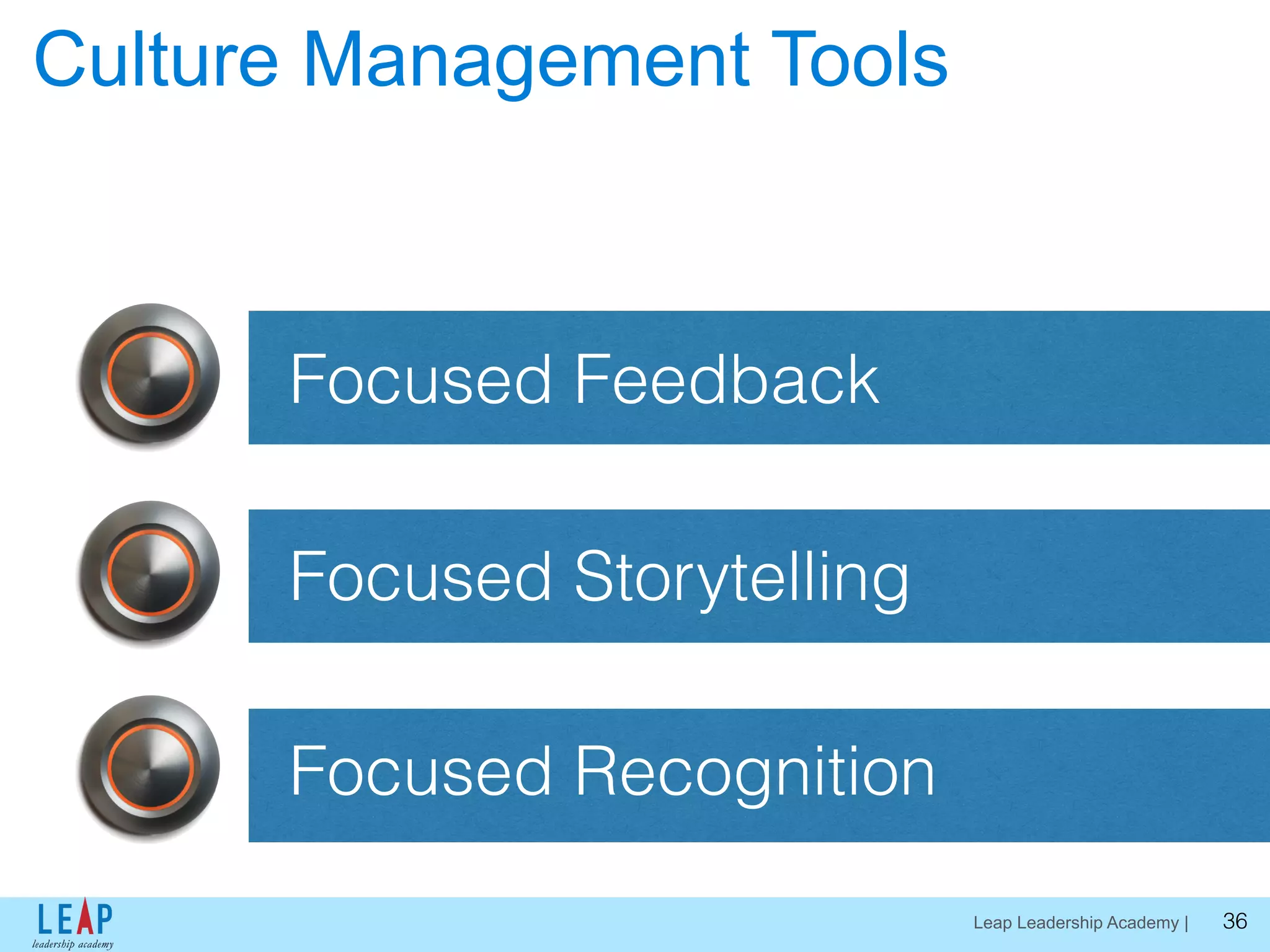 Corporate Culture Presentation | PDF