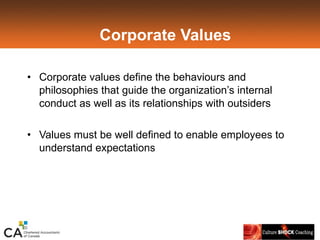 Corporate Culture Presentation 2 24 11 | PPT