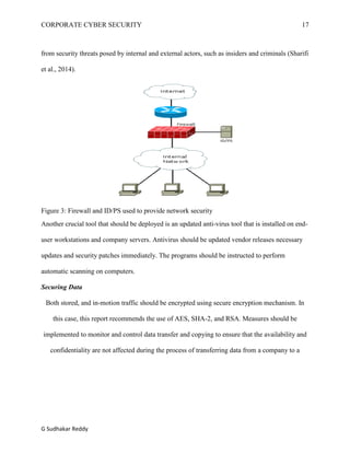 Corporate cyber security in securities market dissertation_g sudhakar ...