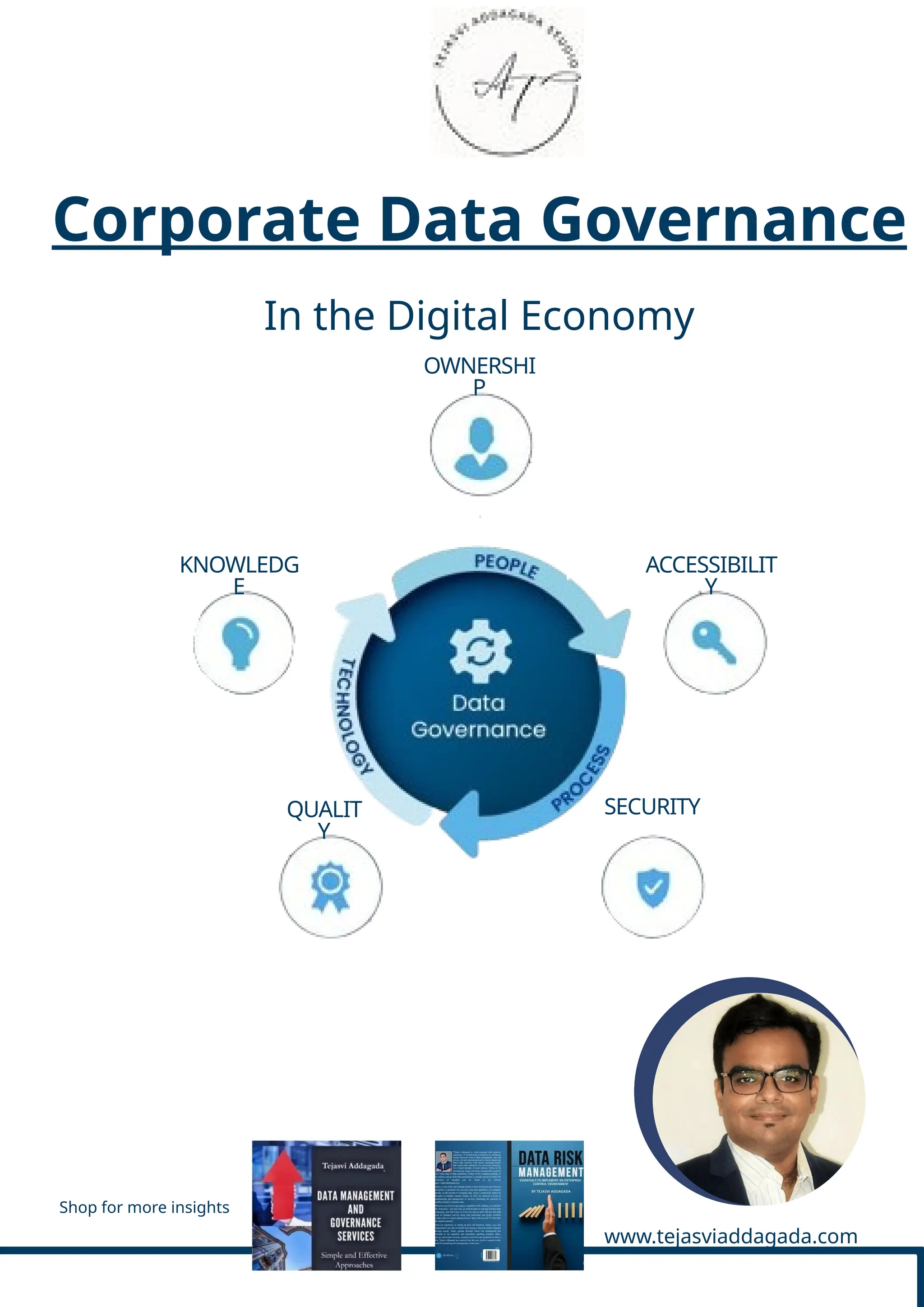 Understanding Corporate Data Governance in the Digital Era- Tejasvi ...