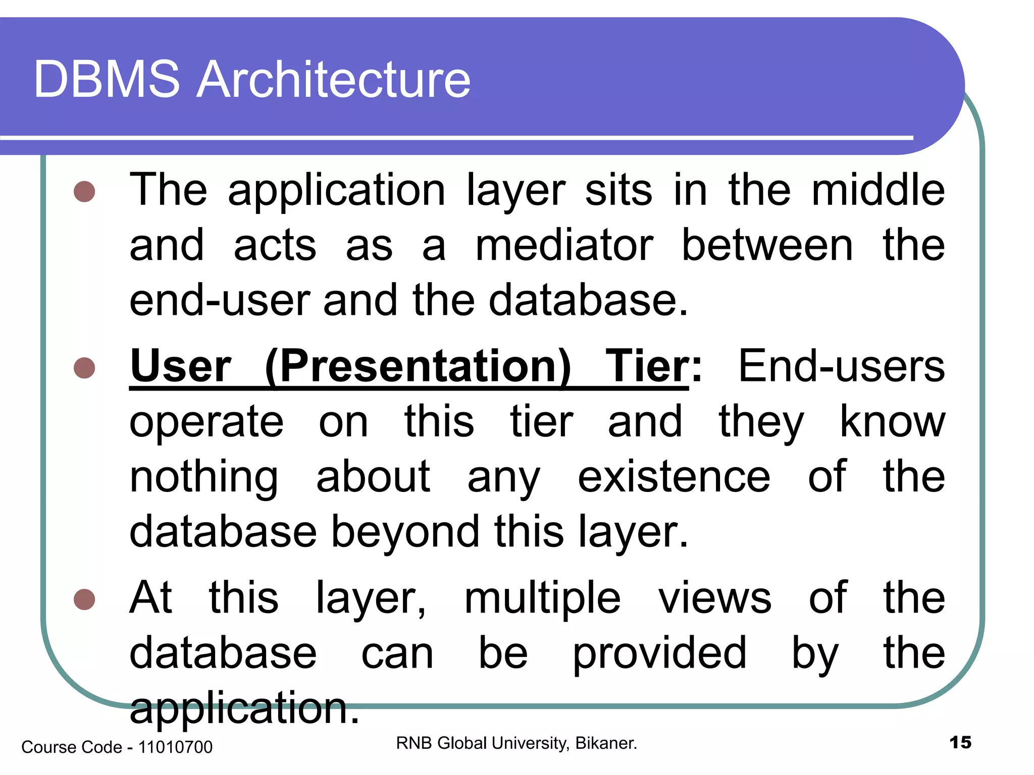 Corporate data handling | PPSX