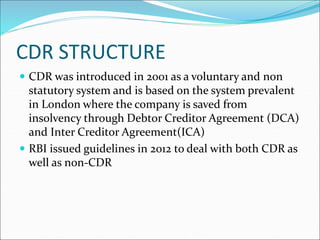 Corporate Debt Restructuring Plan for Turn around | PPT