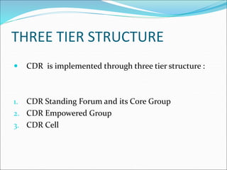 Corporate Debt Restructuring Plan for Turn around | PPT