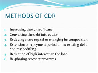 Corporate Debt Restructuring Plan for Turn around | PPT