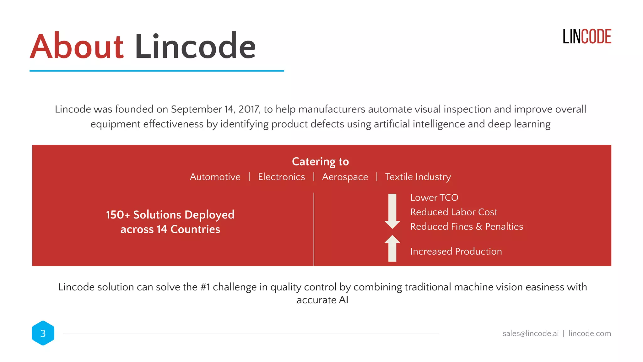 Lincode pitch deck | PPT