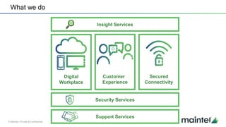 Who are Maintel? | PPT