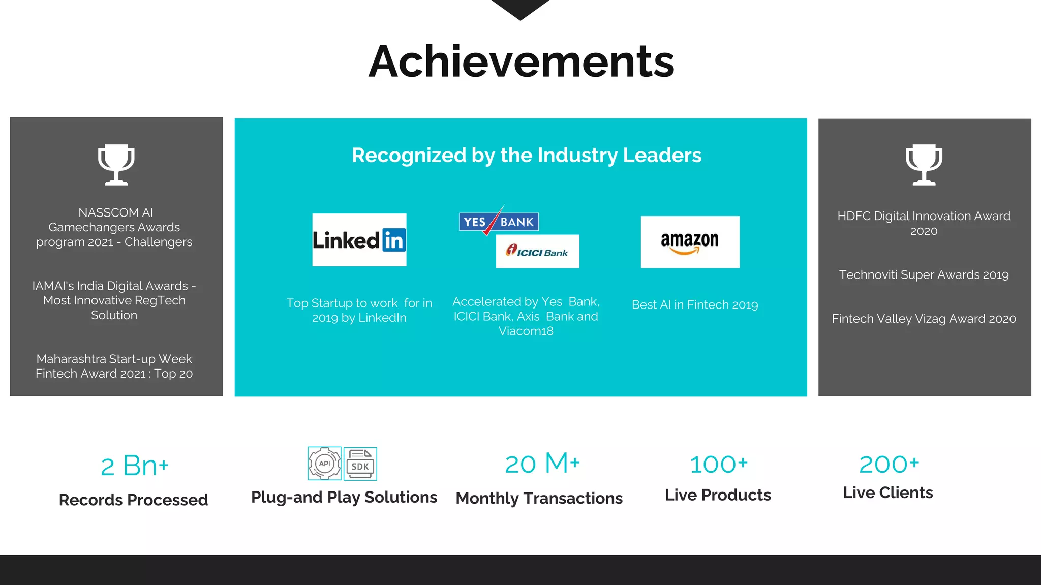 Karza Technologies | PDF