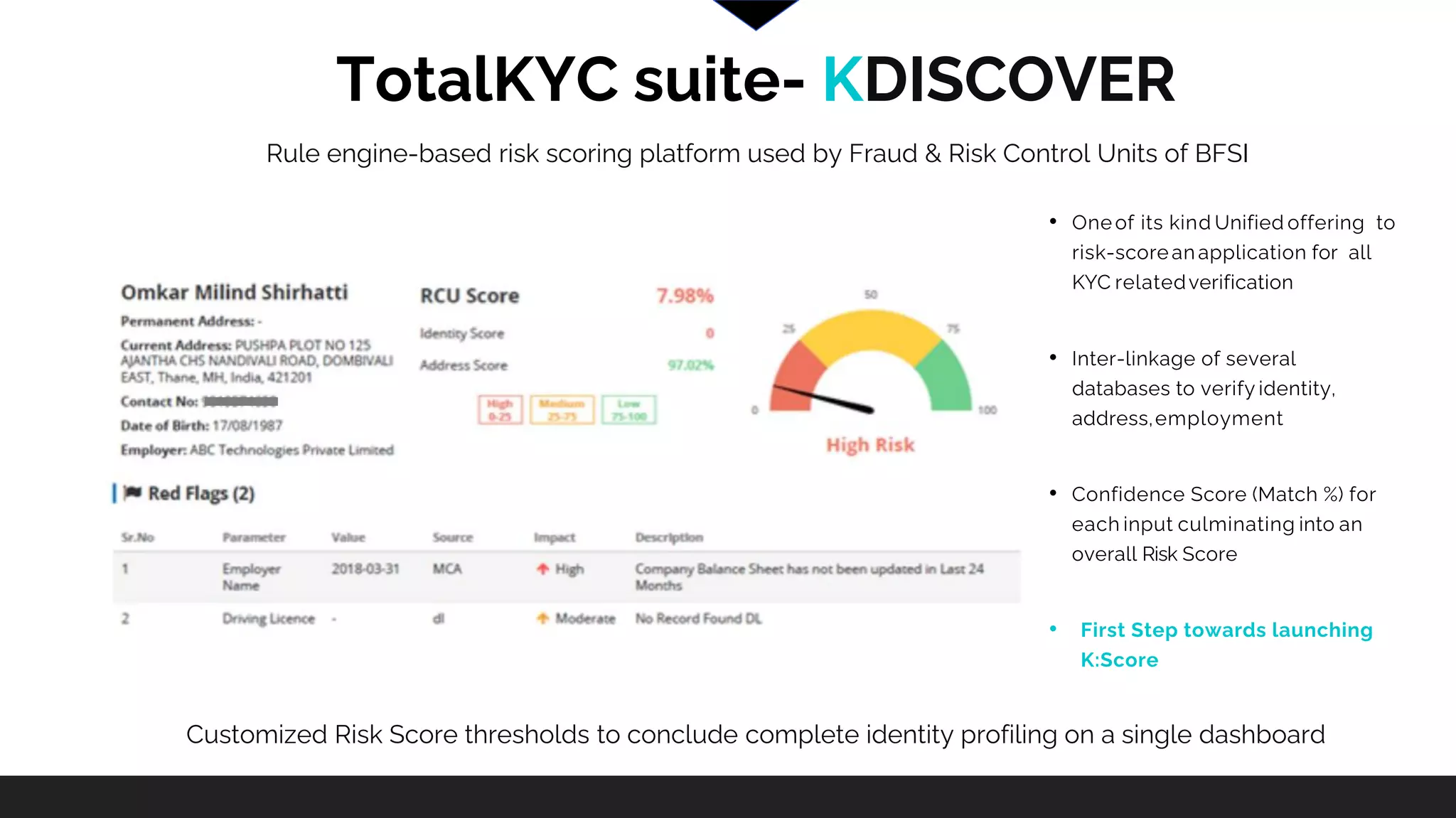 Karza Technologies | PDF