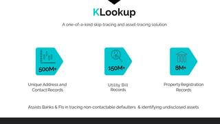 Karza Technologies | PDF