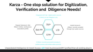 Karza Technologies | PDF