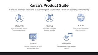Karza Technologies | PDF
