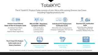 Karza Technologies | PDF