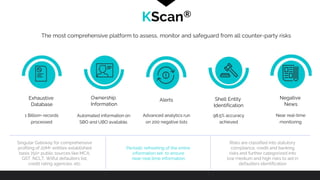 Karza Technologies | PDF