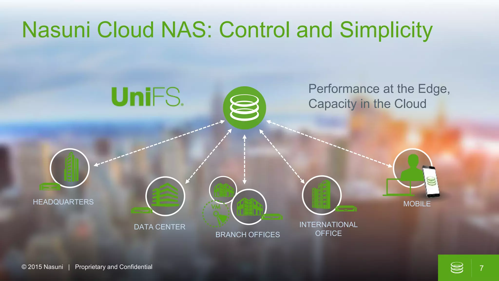 Nasuni Cloud NAS | PPTX
