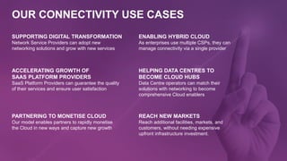 Epsilon | Connectivity Made Simple | PDF