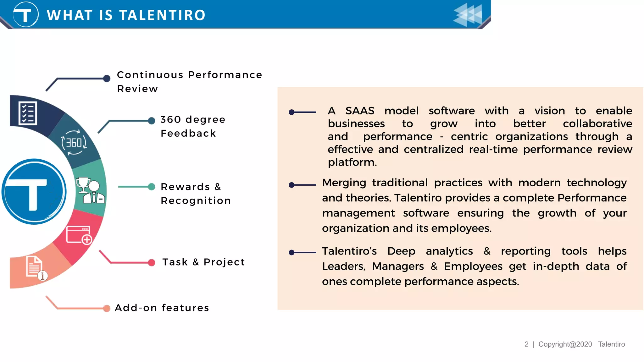 Introduction of Talentiro : Performance Management System | PPTX