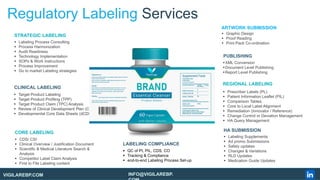 Vigilare Biopharma Global Pharmacovigilance Regulatory Services Partner ...