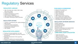 Vigilare Biopharma Global Pharmacovigilance Regulatory Services Partner | PPT