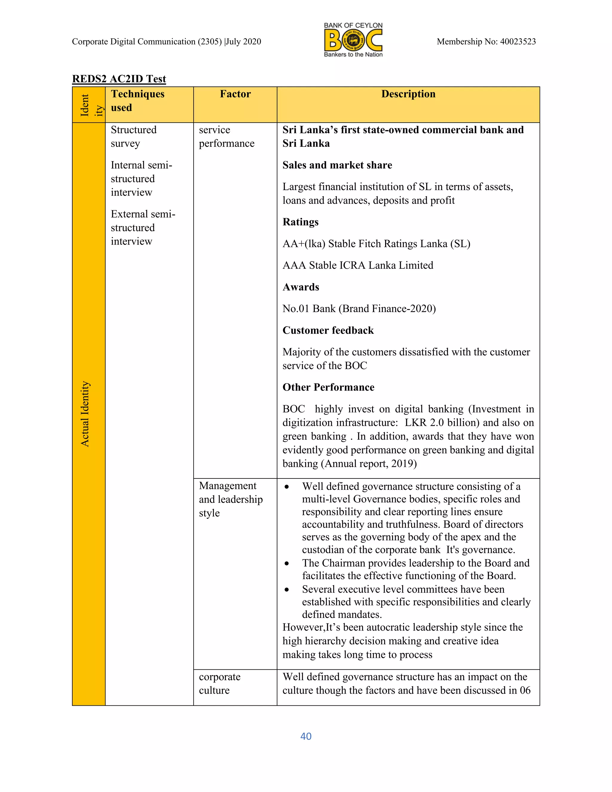 CIM assignment | PDF
