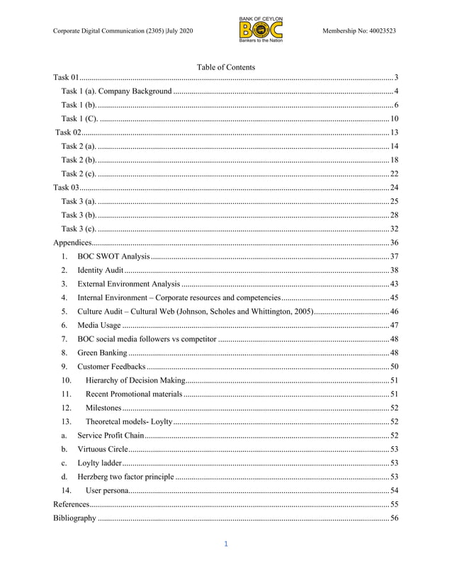 CIM assignment | PDF