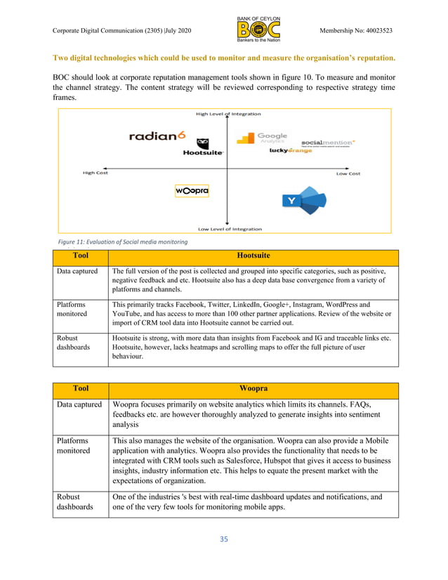 CIM assignment | PDF