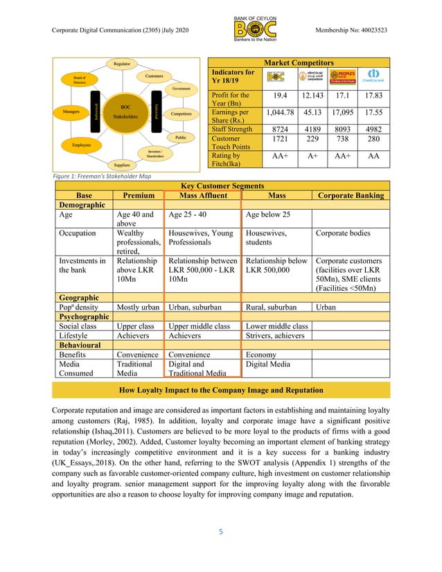 CIM assignment | PDF