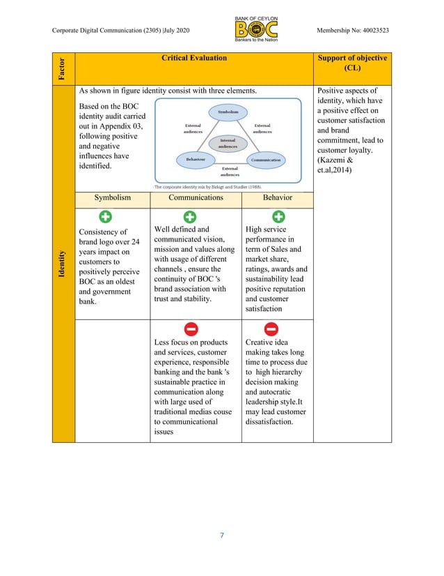 CIM assignment | PDF