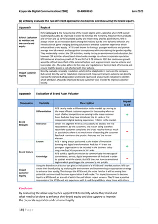 Corporate digital communication july 2020 CIM ASSIGNMENTS | PDF