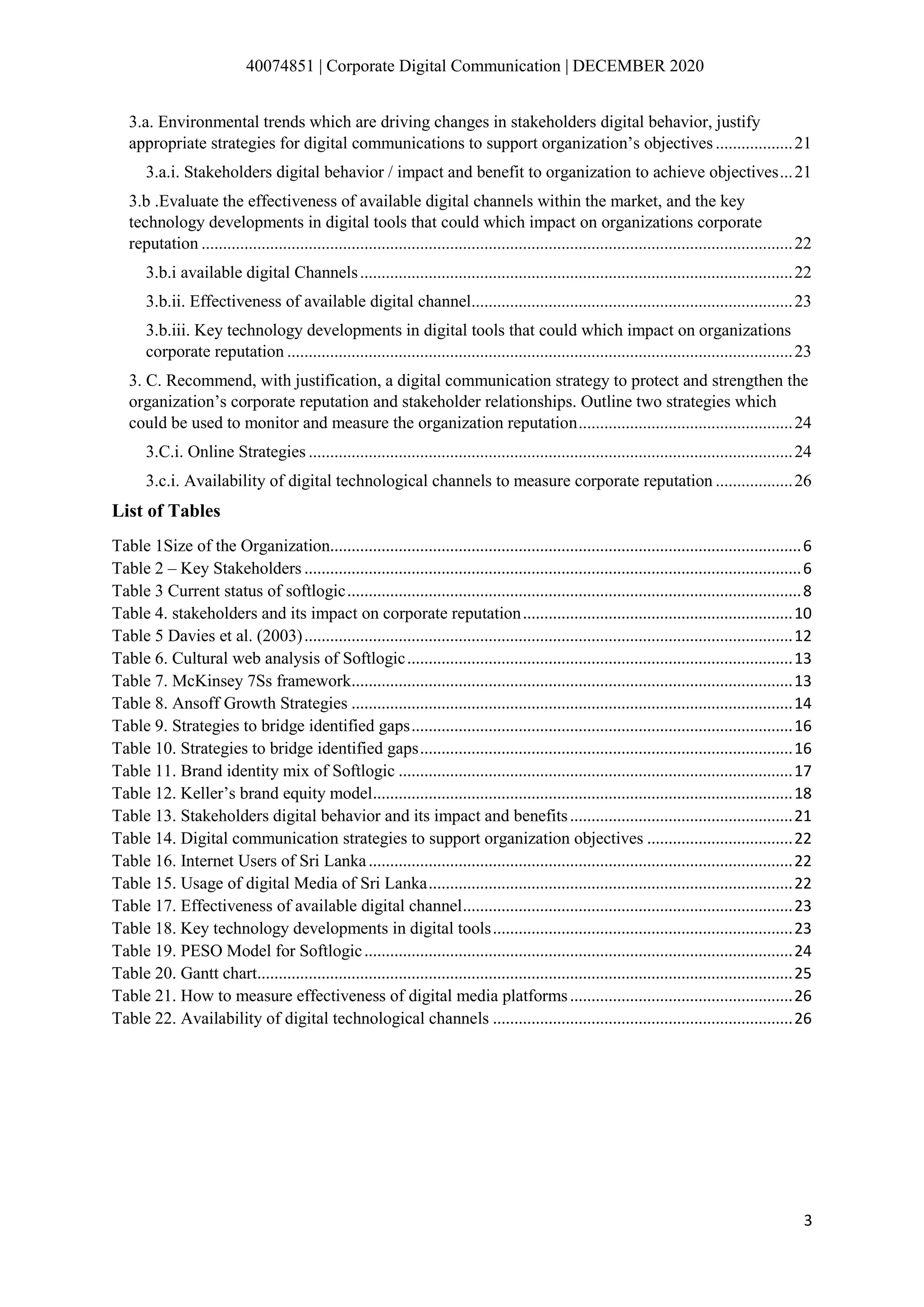Corporate digital communication - CIM Level 07 | PDF