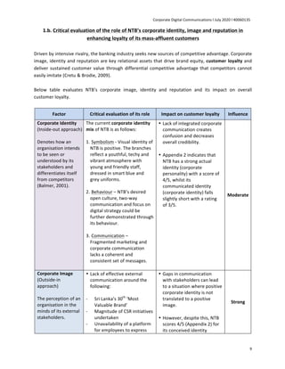 Corporate digital communications july 2020 CIM ASSIGNMENTS | PDF