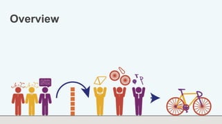 Corporate dis connect | PDF
