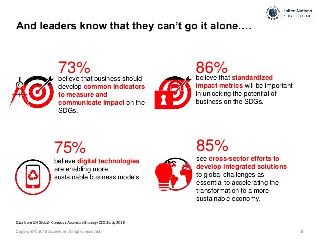 Corporate Disruptors: How Business is Turning Global Challenges into