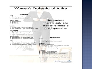 Corporate dressing etiquettes | PPT
