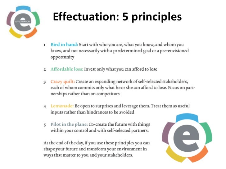 Corporate Effectuation Slideshare