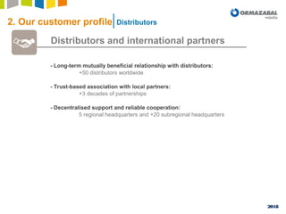 Ormazabal EN | PPT