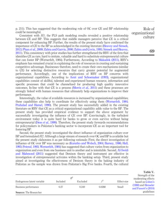 Corporate entrepreneurship and business performance the moderating role ...
