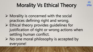 Corporate Ethics.pptx