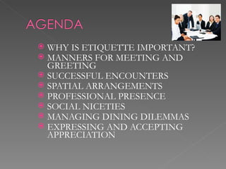 Corporate etiquettes | PPT