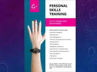 Corporate expectation from mba graduates | PDF