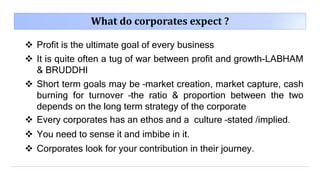Corporate expectations new | PPTX