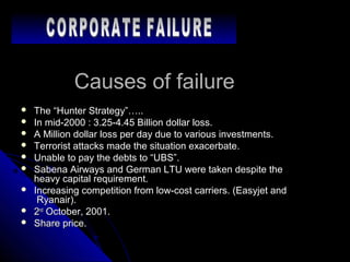 Corporate failure | PPT