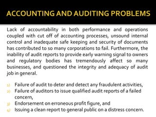 Corporate Failures - Causes and Remedies.pptx