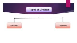 Needs & Preferential Payment of Creditor Protection | PPT