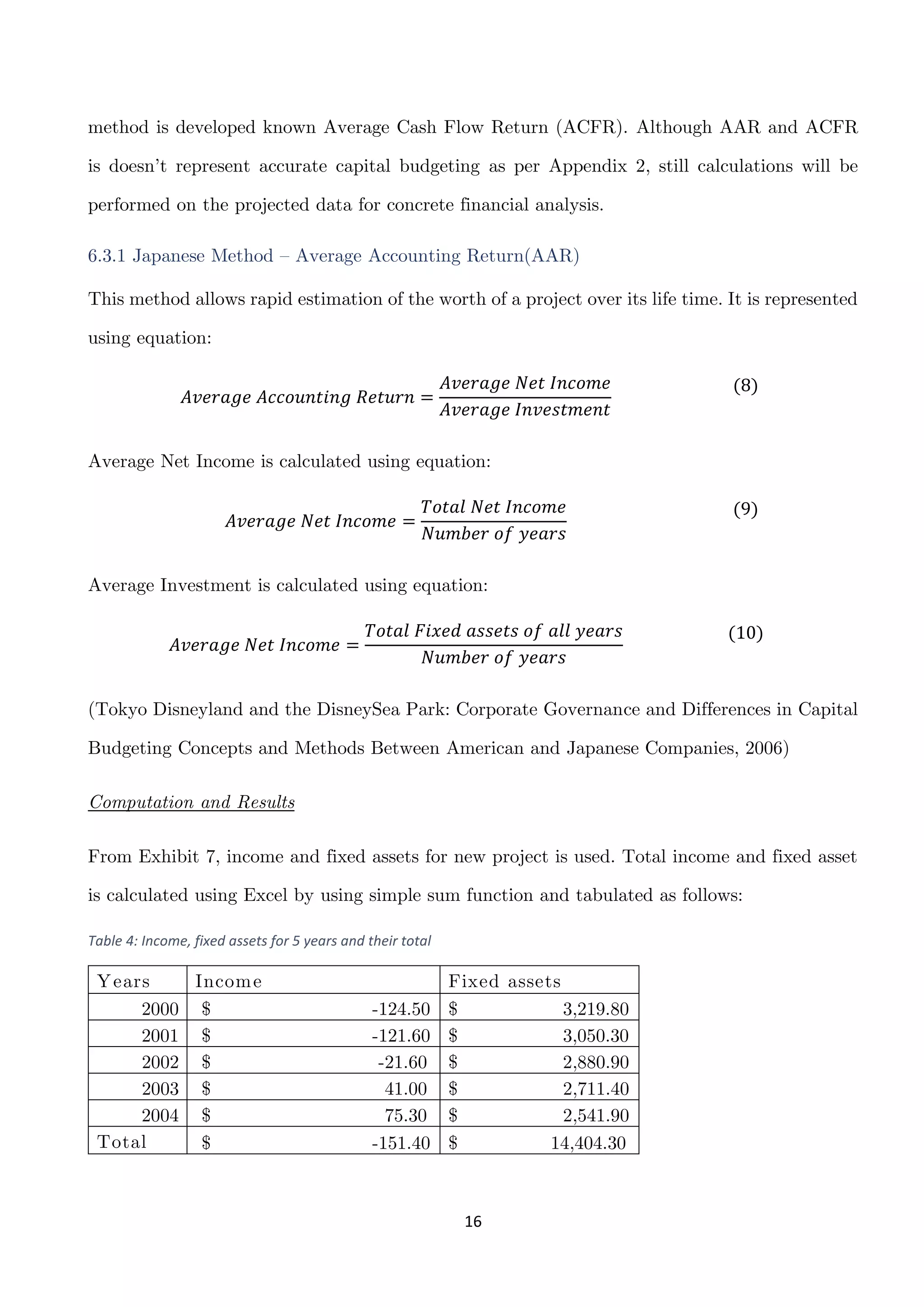 Corporate Finance - Disney Sea Park Project | PDF