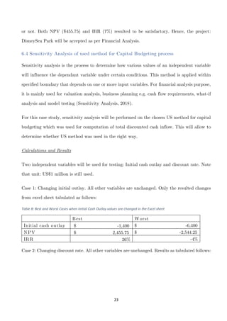 Corporate Finance - Disney Sea Park Project | PDF