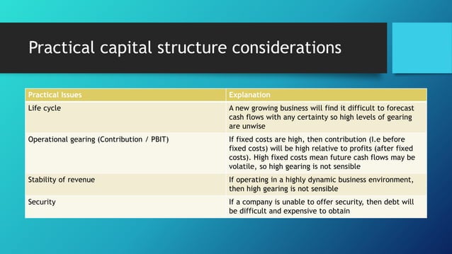 Corporate Finance - Capital Structure | PPTX | Stocks and Bonds ...